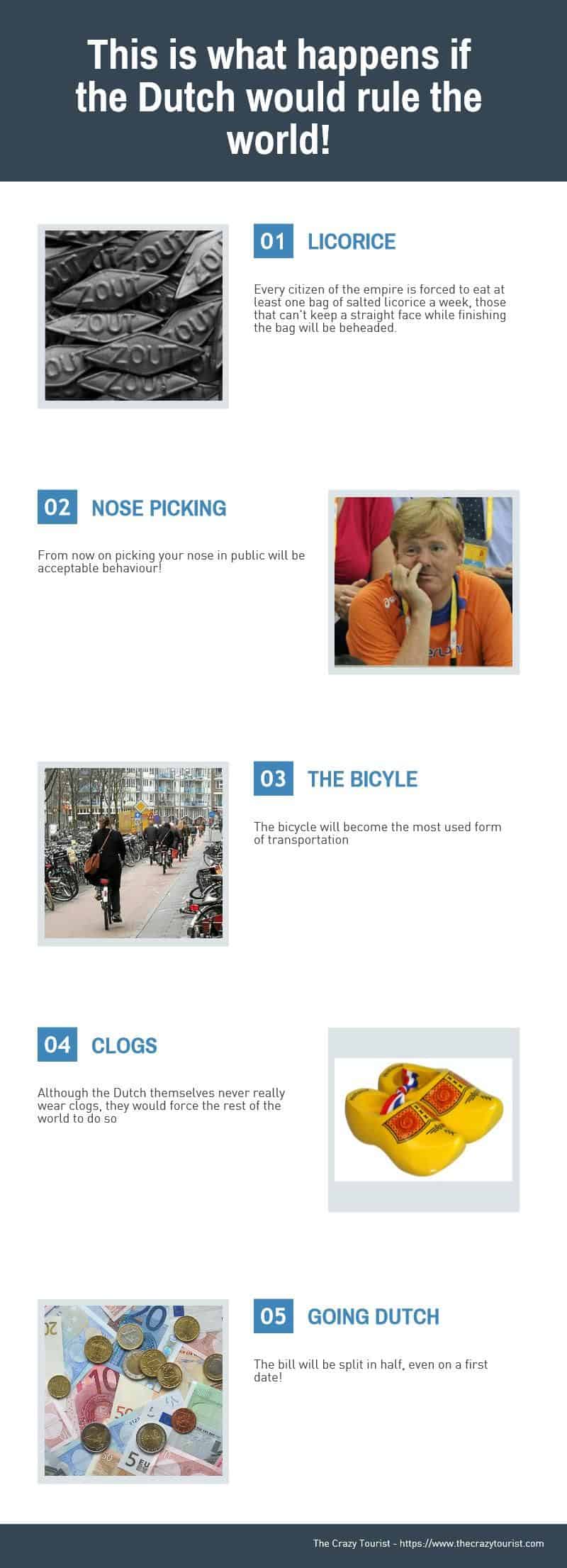 This is what happens if the Dutch would rule the world! - The Crazy Tourist