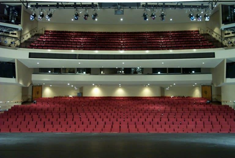 15 Best Things to Do in High Point (NC) - The Crazy Tourist