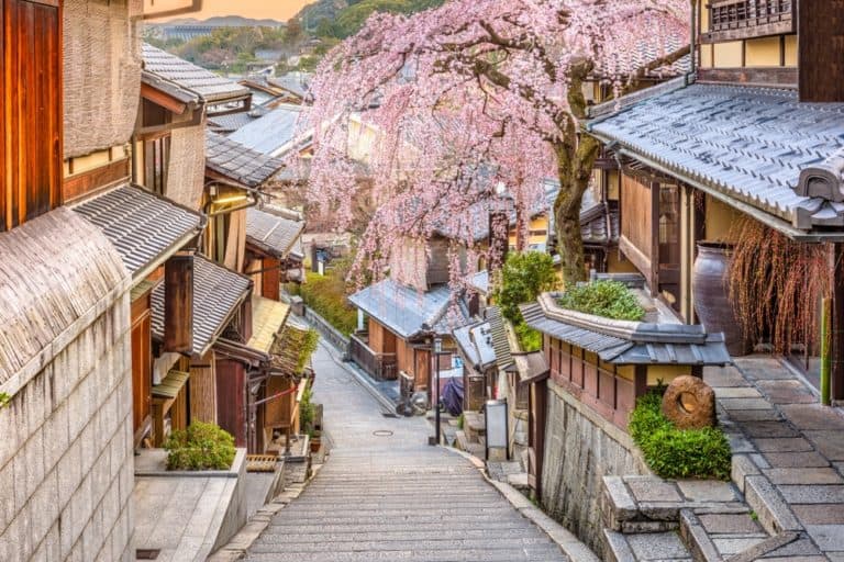 Where to Stay in Kyoto – Neighborhoods & Area Guide - The Crazy Tourist