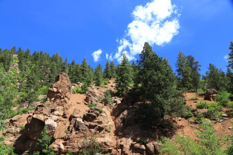 15 Best Things to Do in Fountain (CO) - The Crazy Tourist